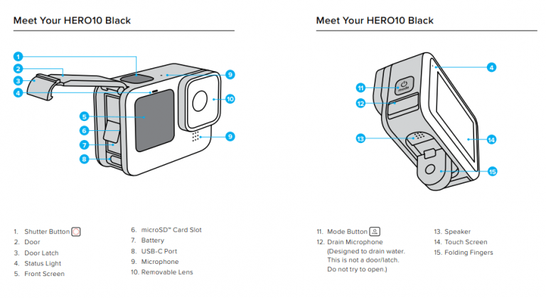 GoPro Tips & Tricks for Beginners: Ultimate Guide (2022)